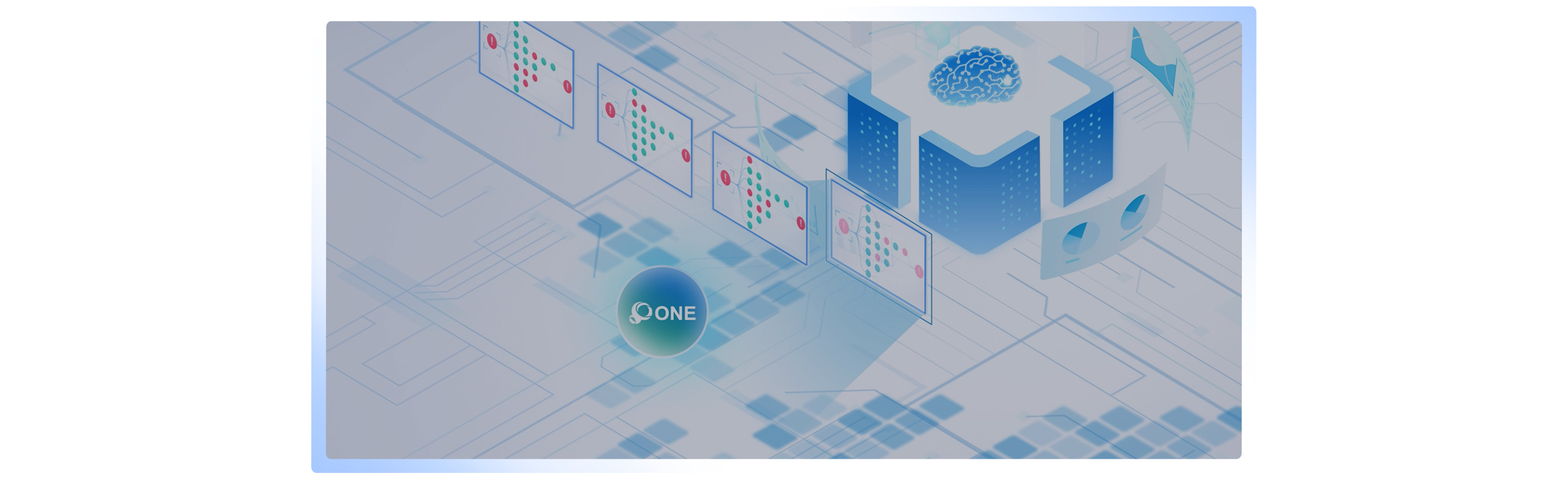Bonree | Bonree One Intelligent Observability Platform